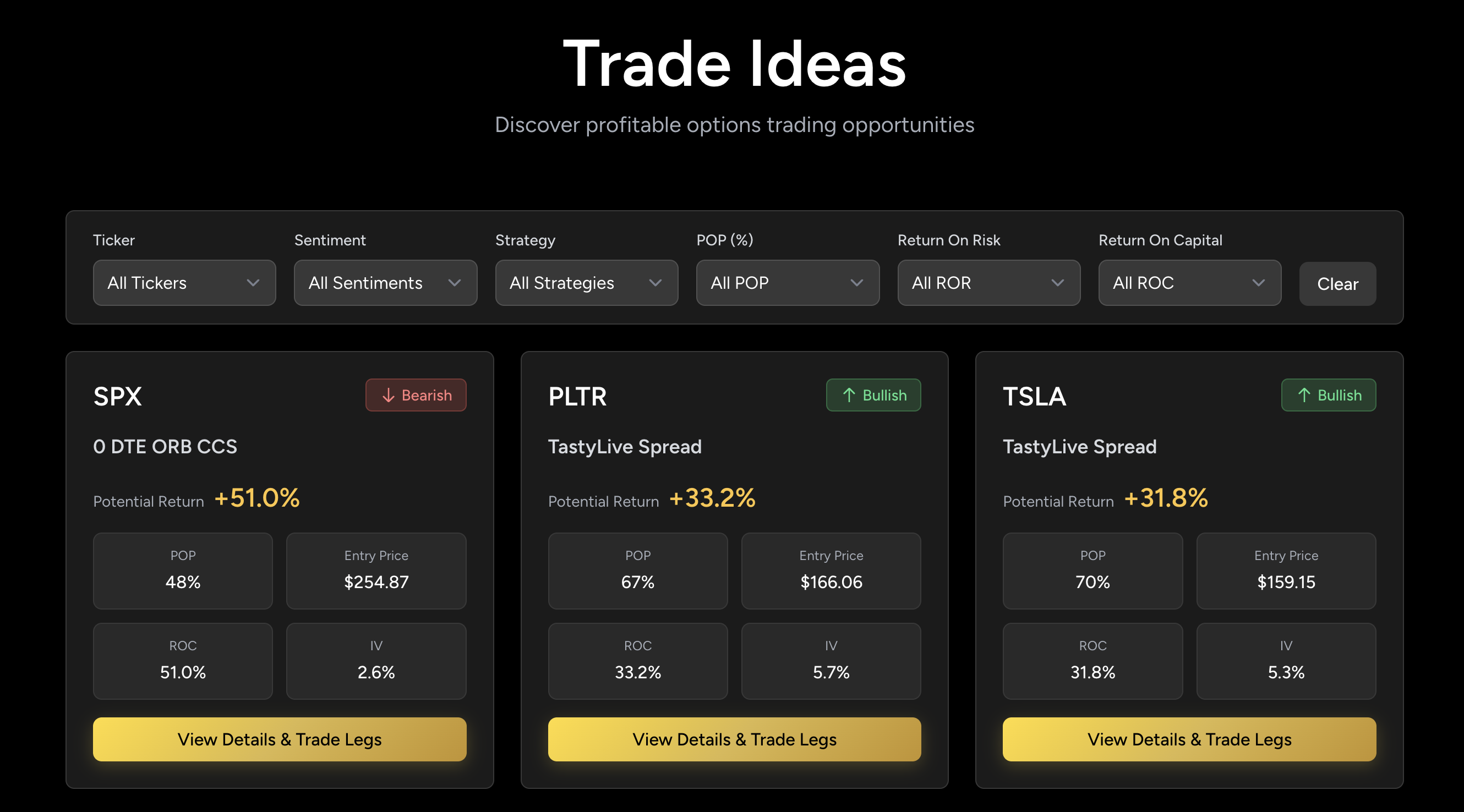 June 10, 2026 | Options Trade Ideas - Options Trading Toolbox